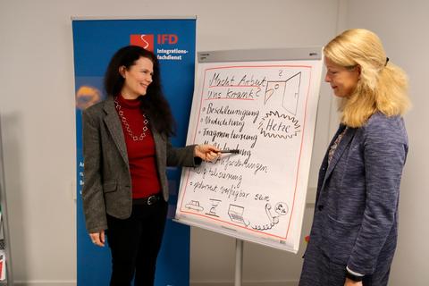 Welttag der seelischen Gesundheit: Vorbeugen statt bekämpfen