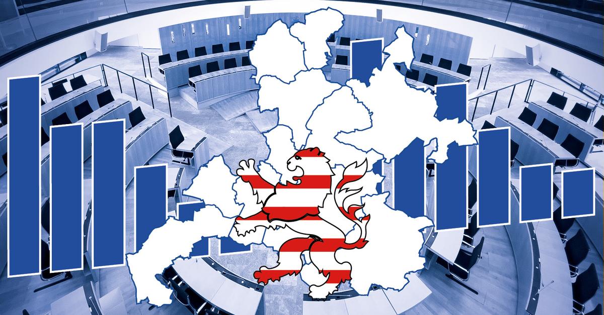 Landtagswahl: Ergebnisse für den Wahlkreis Gießen II